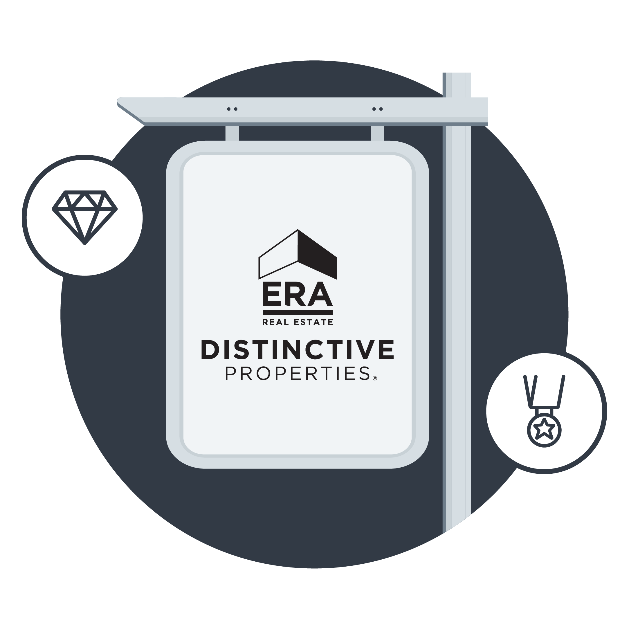 Seller Incentives ERA Realty Central Seller Incentives ERA Realty Central